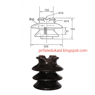 Isolator Jenis Pasak (Pin Type Insulator) - EDUKASIKINI.COM