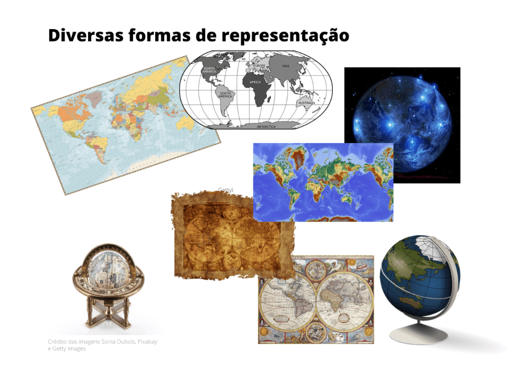 Prof. Simone - Geografia - 1° FGHI - Formas de representação e suas ...