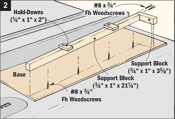 World Of Wood: Table Saw Taper Jig