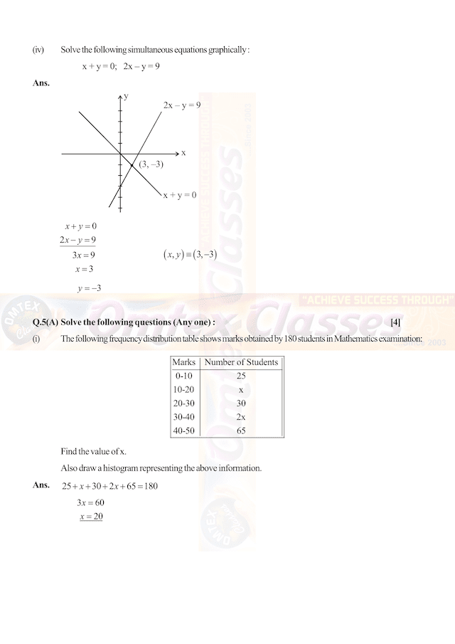 Education: SSC Maths I March 2019 Solution 10th Standard.