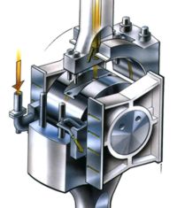 Crosshead Lubrication