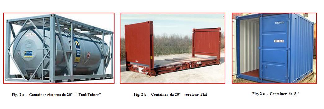 "Gruppo Fermodellistico Tropeano" : IL CONTAINER