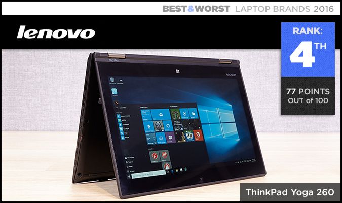 review Lenovo: Best and Worst Laptop Brands | Djemo test channel