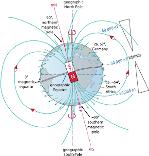 Planetary Magnetic Fields : Terrestrial Planets ~ IAGA-AIGA blog