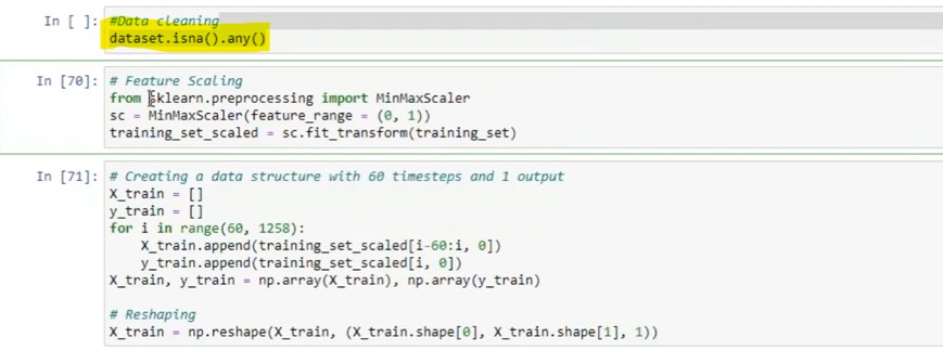 Stock Prediction using Machine Learning and Python | Machine Learning ...