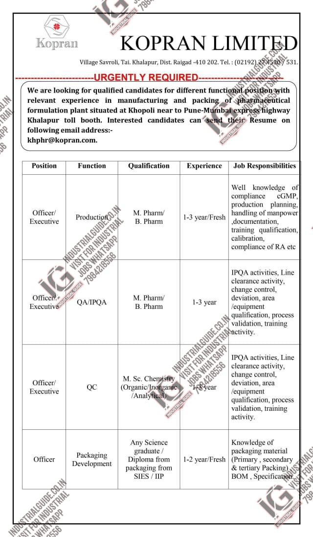 Kopran Limited jobs for Production Quality Control Quality Assurance ...