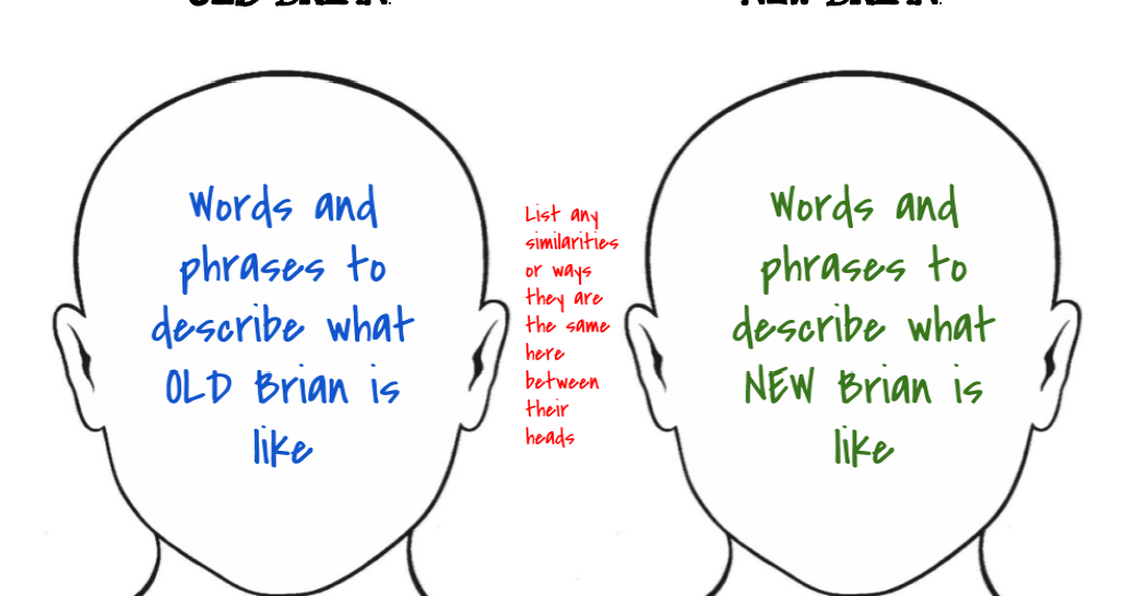 6th Grade Language Arts: Old Brian vs. New Brian