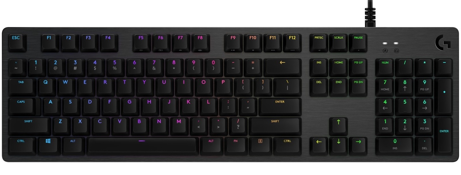 Gifts for Gamers: Get the Logitech G Gear - KUMAGCOW.COM