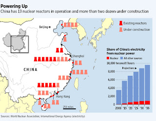 Center for Environment, Commerce & Energy: China Declares Its Nuclear ...