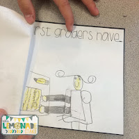 The Last Week of Kindergarten | The Lemonade Stand