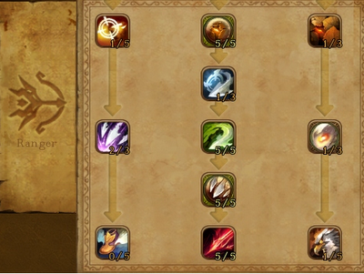 Ragnarok Legend Of The Second: Build Ranger