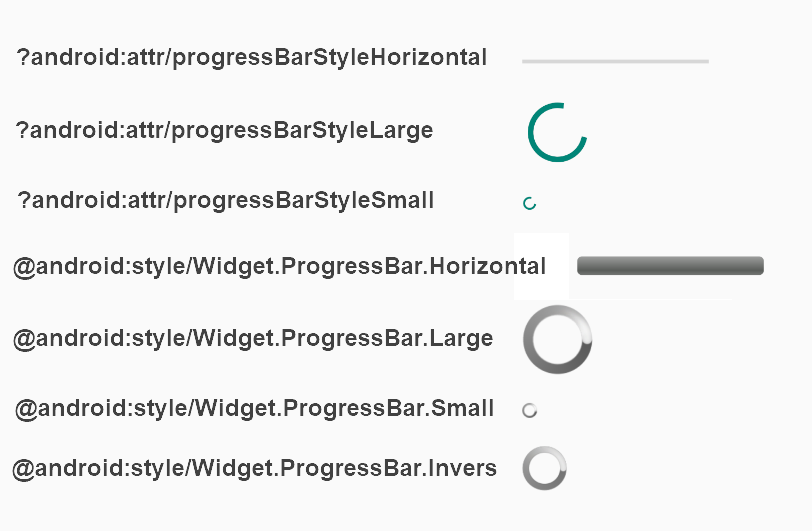Android筆記(17)：UI元件 ProgressBar 進度桿
