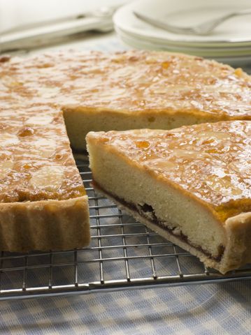 FOODEE: Bakewell Pudding - Victorian Recipe