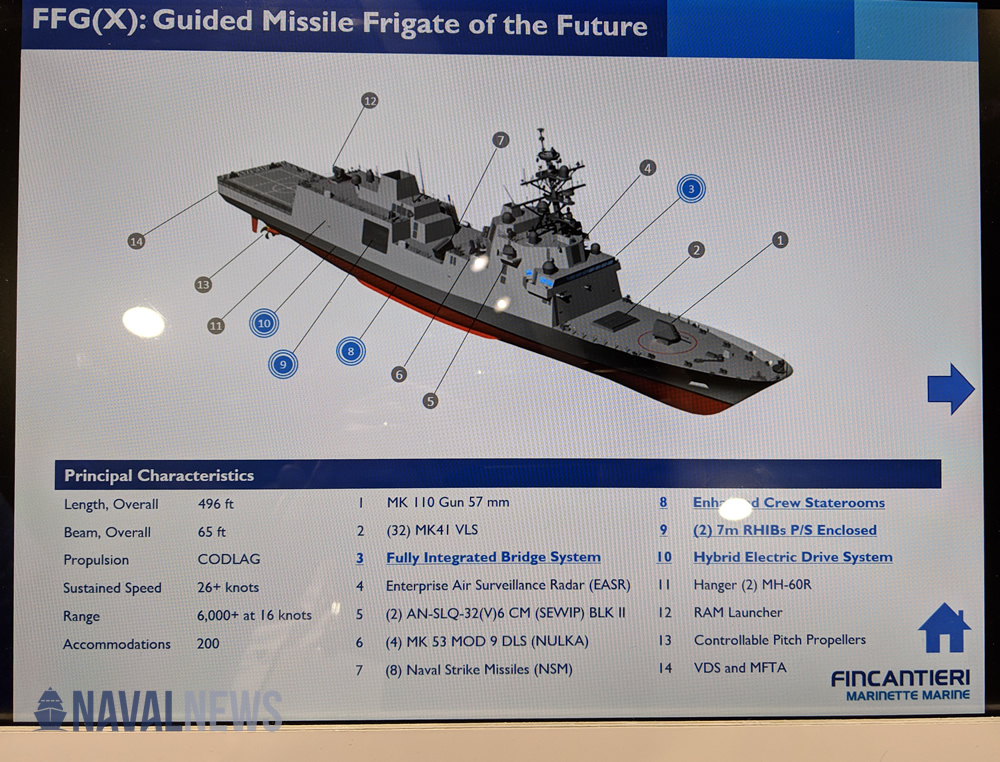 Military and Commercial Technology: Fincantieri Subsidiary Begins Navy ...