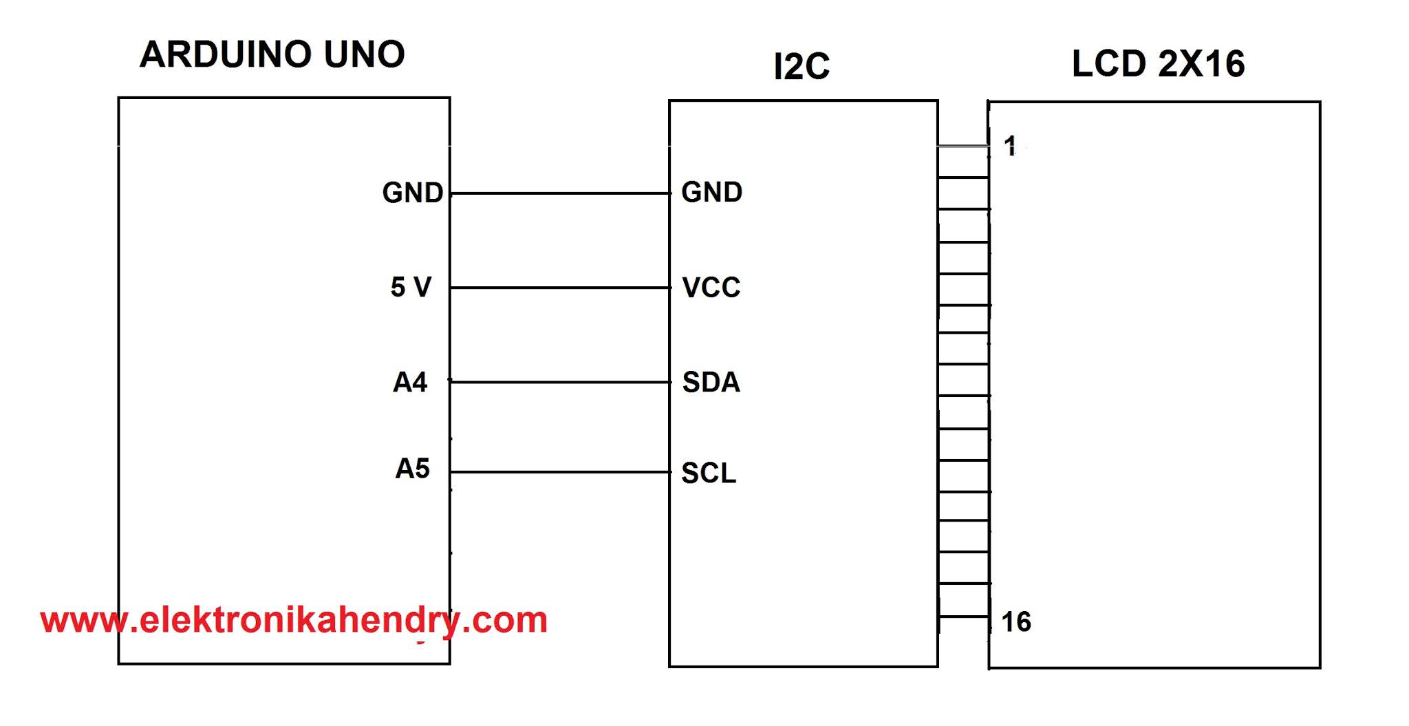 Arduino Part 15 Running Teks Lcd 2x16 Dengan Modul I2c Elektronika Hendry