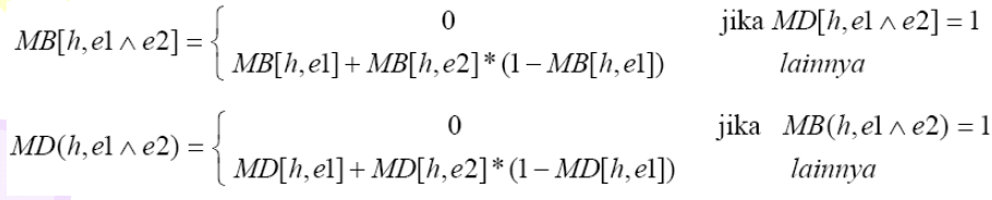 KECERDASAN BUATAN: FAKTOR KEPASTIAN (CERTAINTY FACTOR)