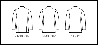 pamela powell : The coat/jacket back