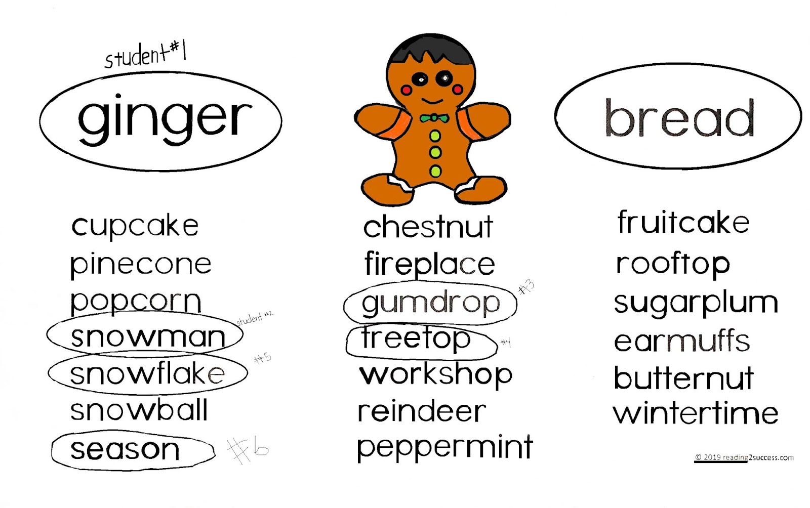 Reading2success: Group Work focusing on Compound Words, Pre-teaching ...