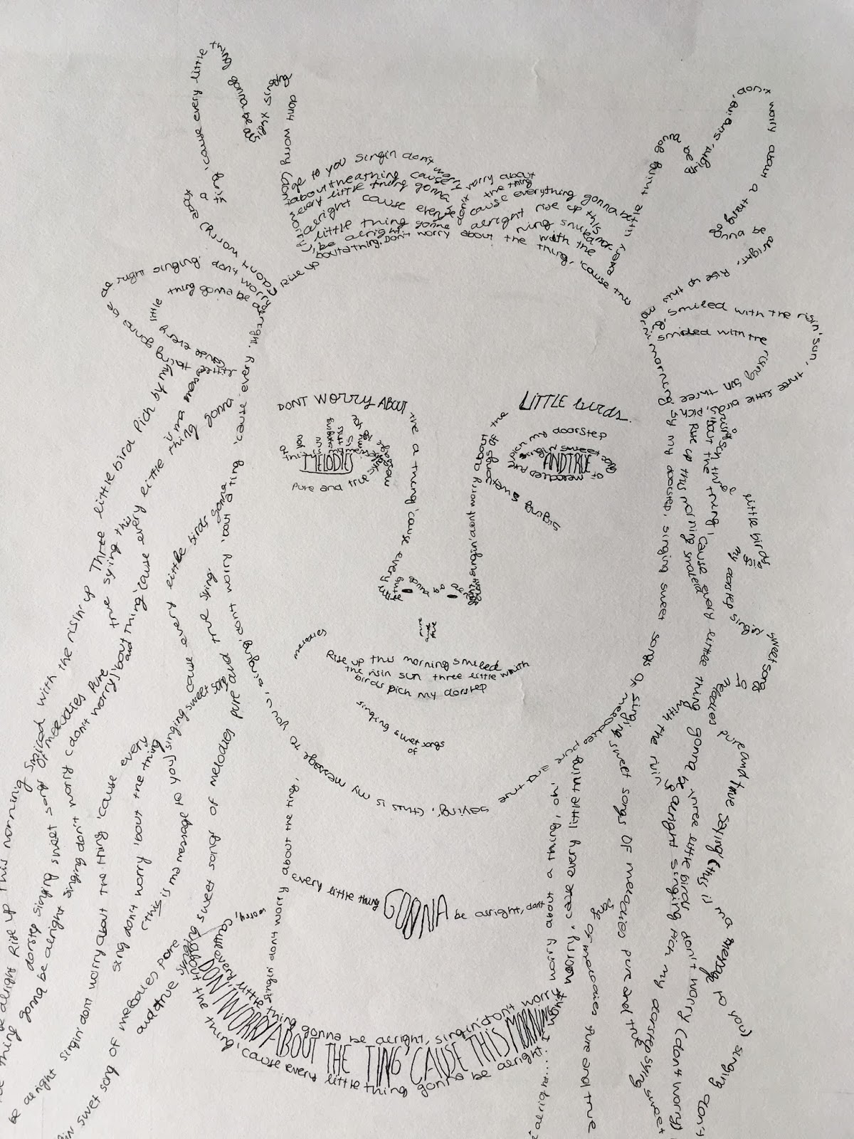 TREBALLS ARTÍSTICS: CALLIGRAM SELF-PORTRAIT