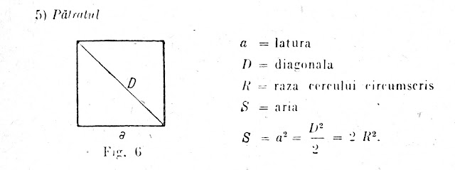 tabele matematice uzuale online: Geometria, pătratul