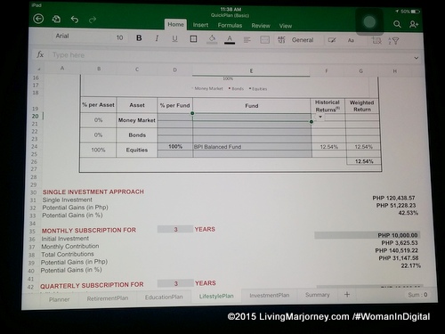 Woman In Digital: Getting to Know about BPI's Investment Plan