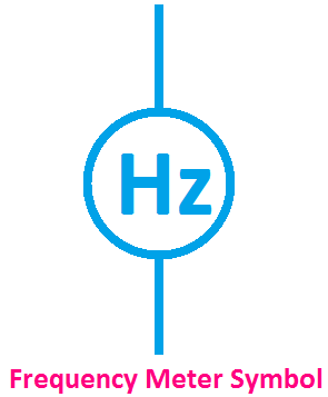 Ammeter, Voltmeter, Frequency, Wattmeter, Energy Meter Symbol - ETechnoG