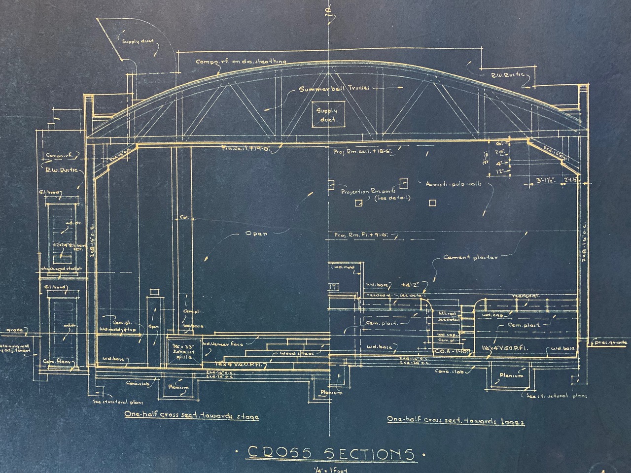 San Francisco Theatres: The Bridge Theatre