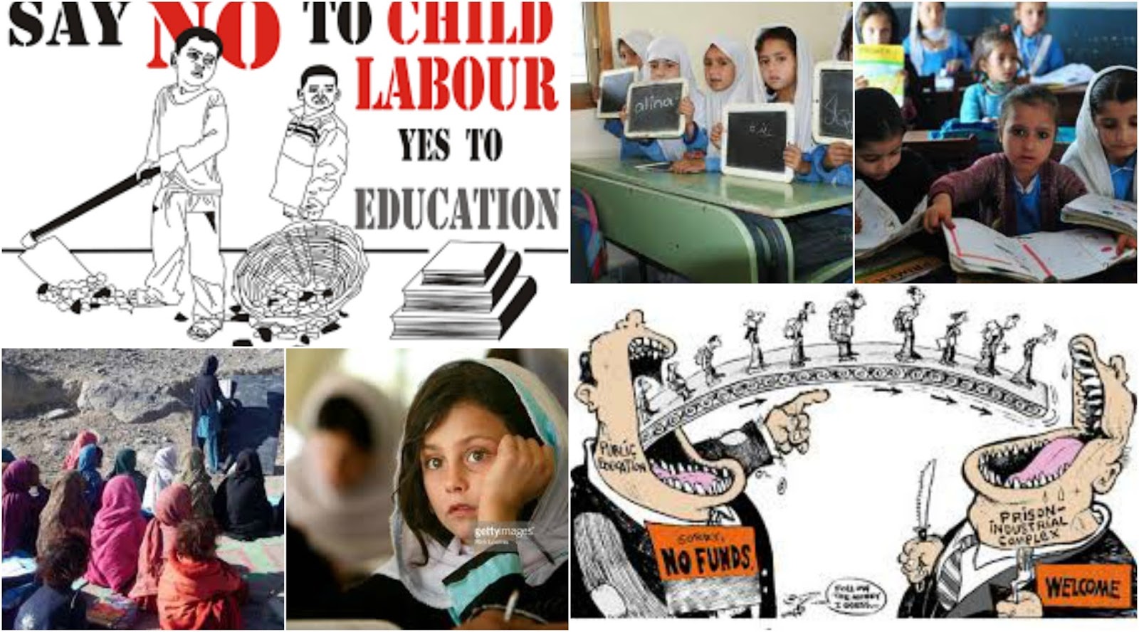 Photoediting and online Collage Making - Theme:Social Issues Related to ...