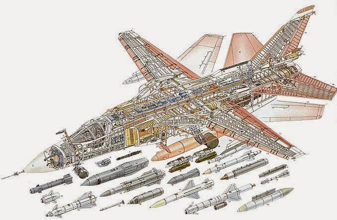 Blog de Aviones de Caza y Ataque: Sukhoi Su-24 Fencer