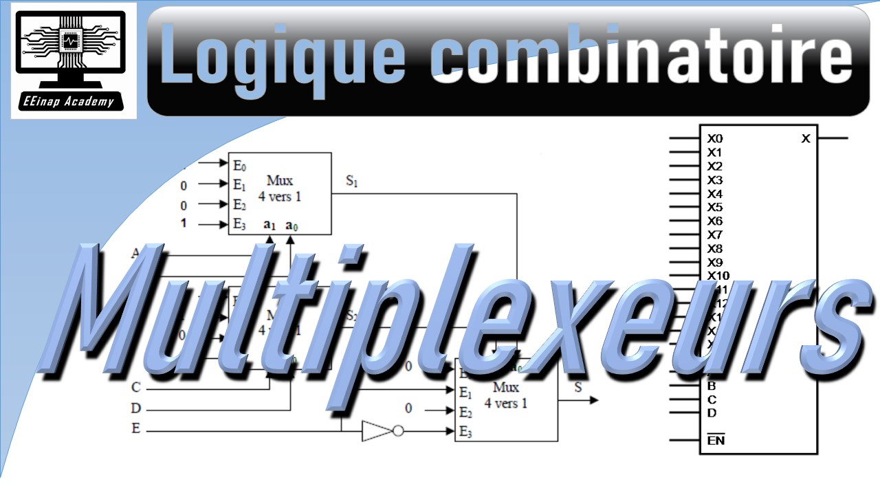 cours de multiplexeur Mux 2 à 1