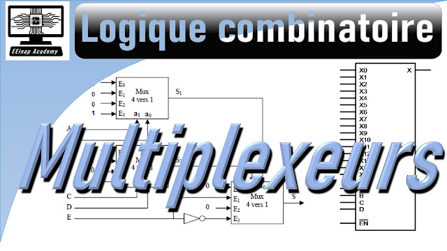 cours de multiplexeur Mux 2 à 1