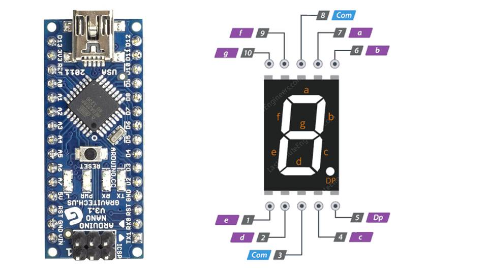 Arduino Tutorial by Manmohan Pal: Seven Segment Digit Control using Arduino