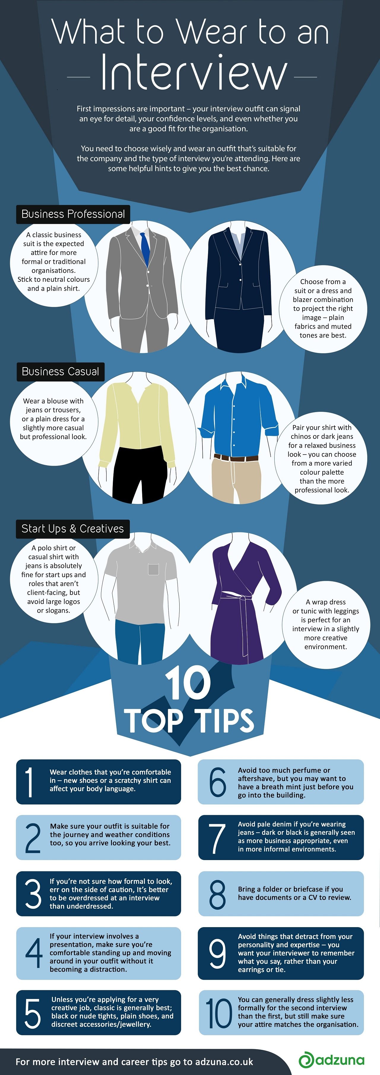 What to Wear For Different Job Interviews - Oasdom