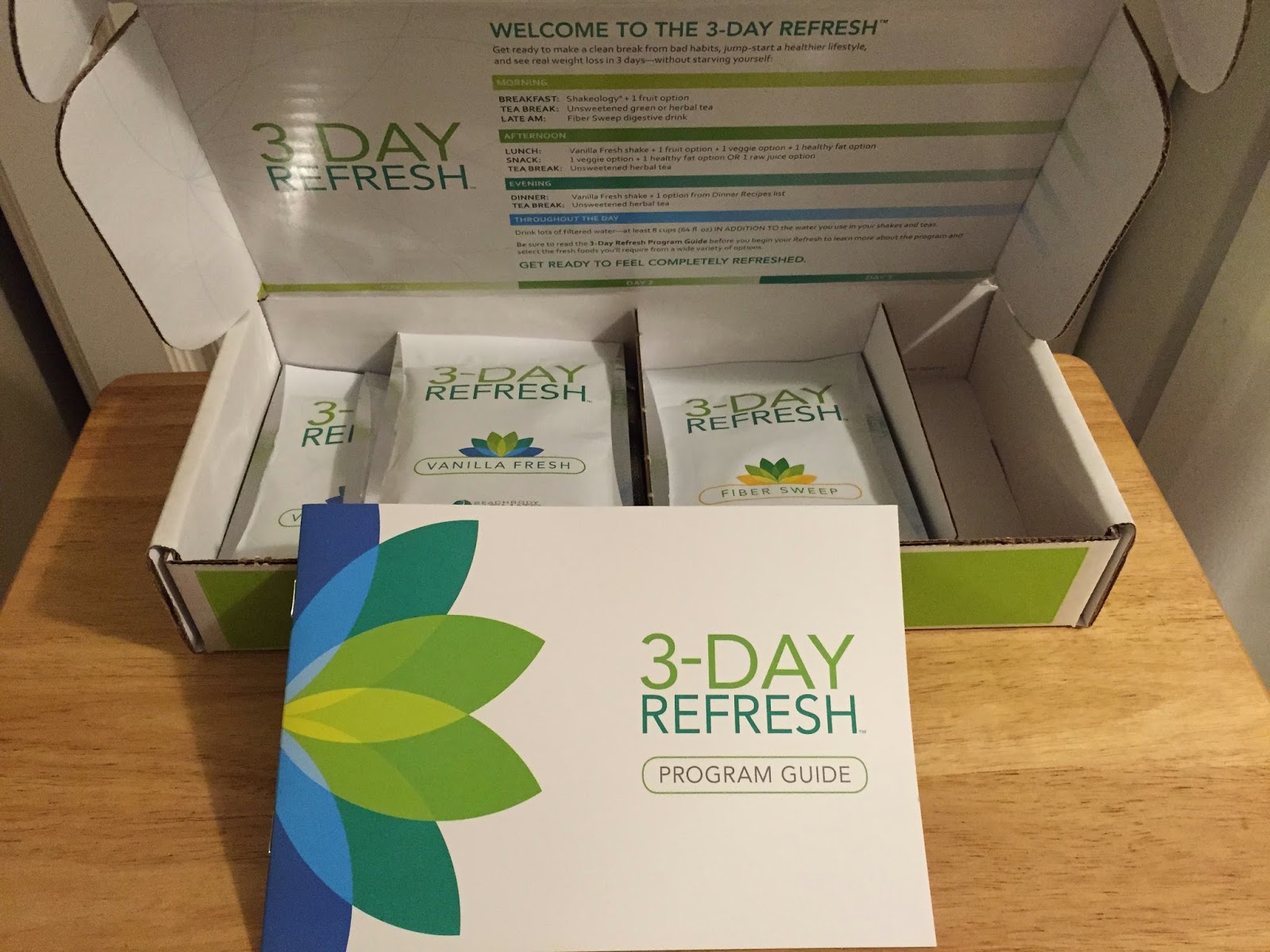 Fit After Forty: Week 31: Time for a Refresh