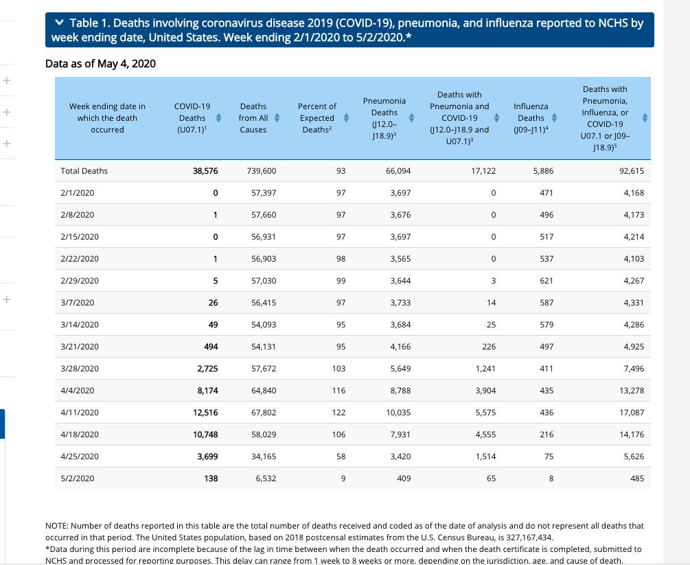 EagleSpeak: Finding the Delta - Given an expectation that there are ...