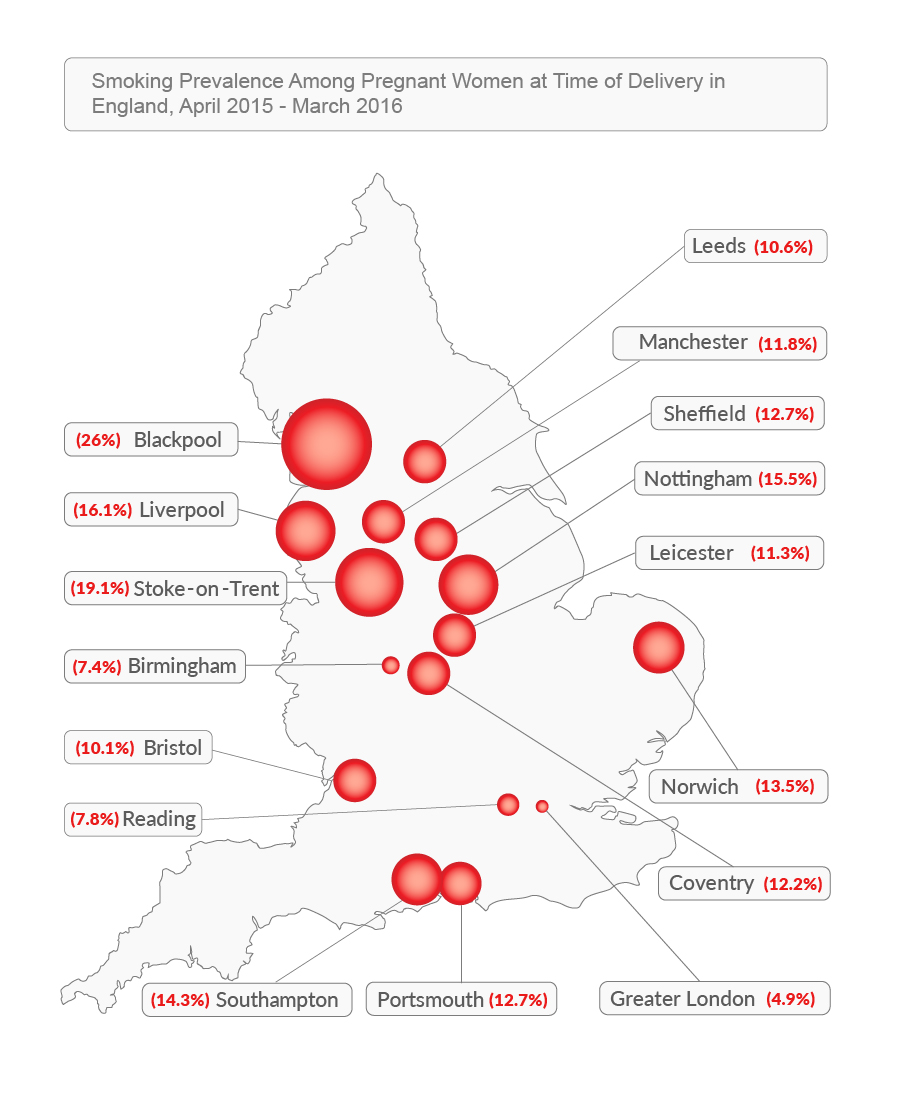 Smoking - Over 65,000 Babies STILL Put At Risk By Expectant Mums Each ...