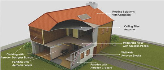 Building Materials Information
