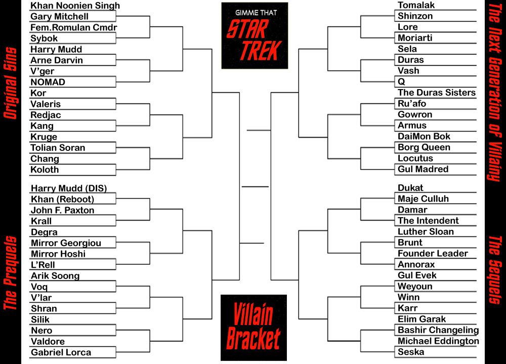 Gimme That Star Trek Contest: The Villain Bracket