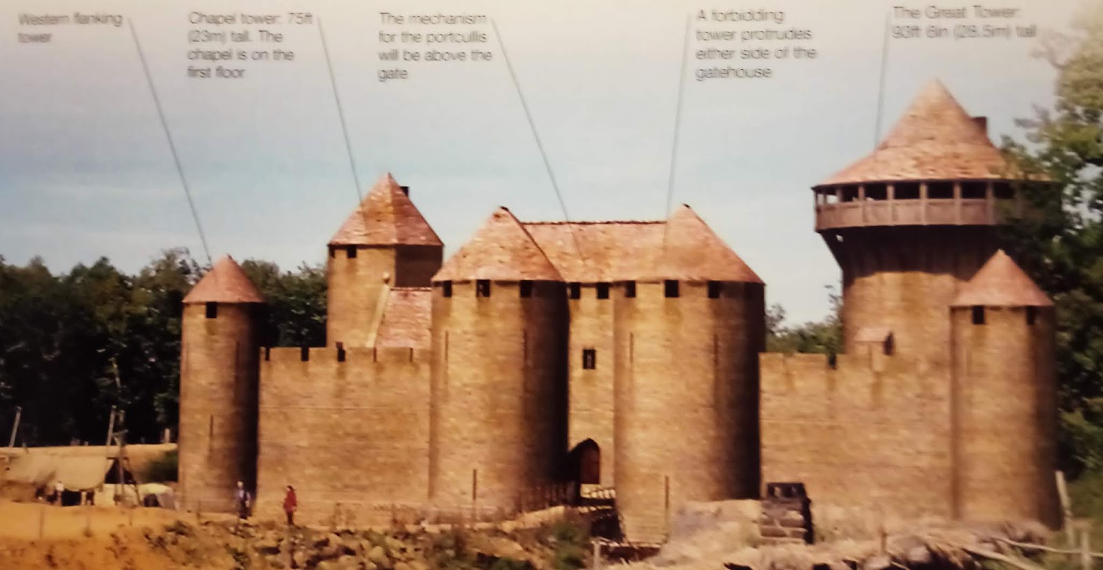 Building a Castle: Guedelon • Ann Marie Thomas, Author