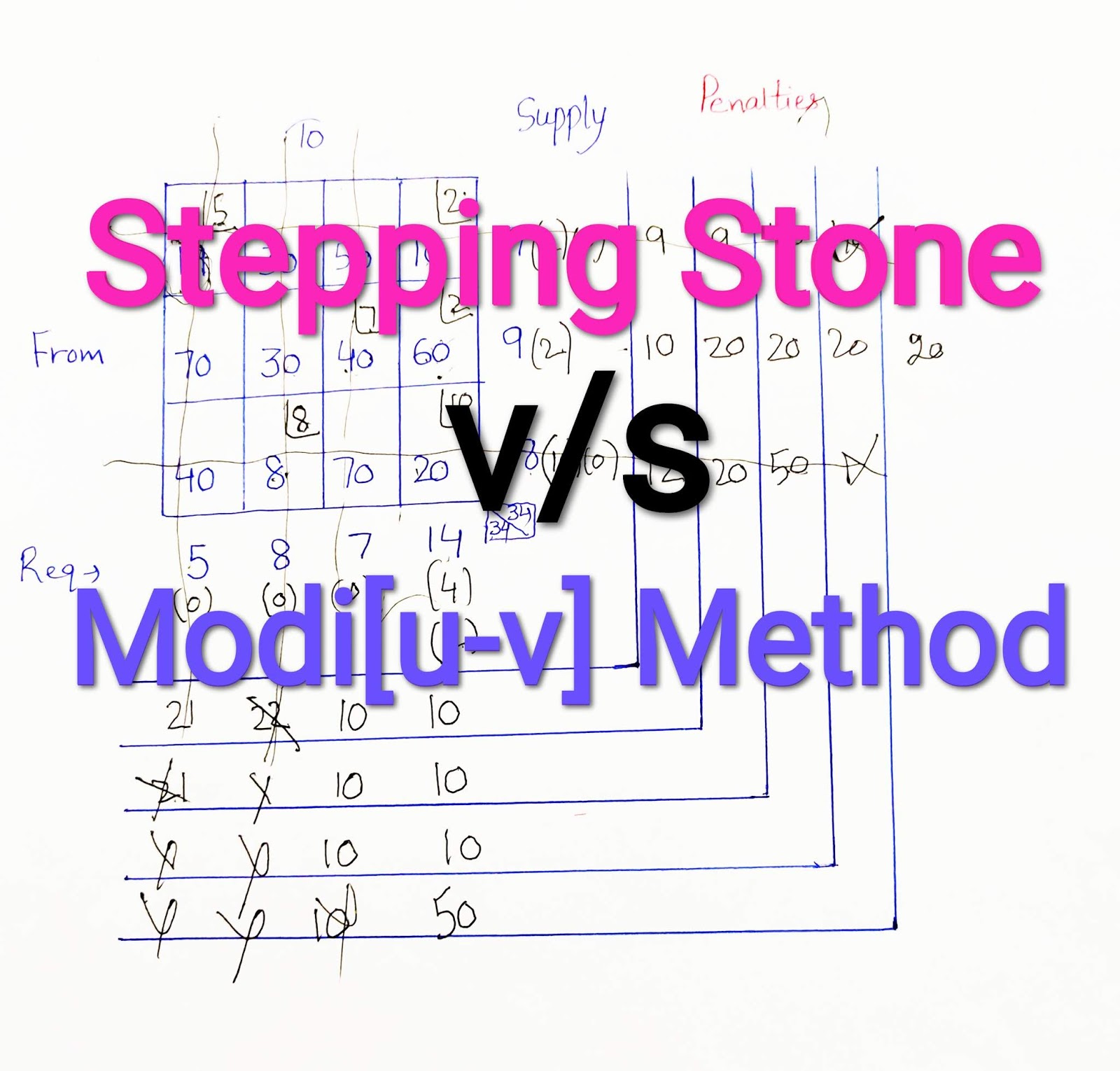 Best of My Knowledge: (PDF) Comparison between Stepping stone method ...