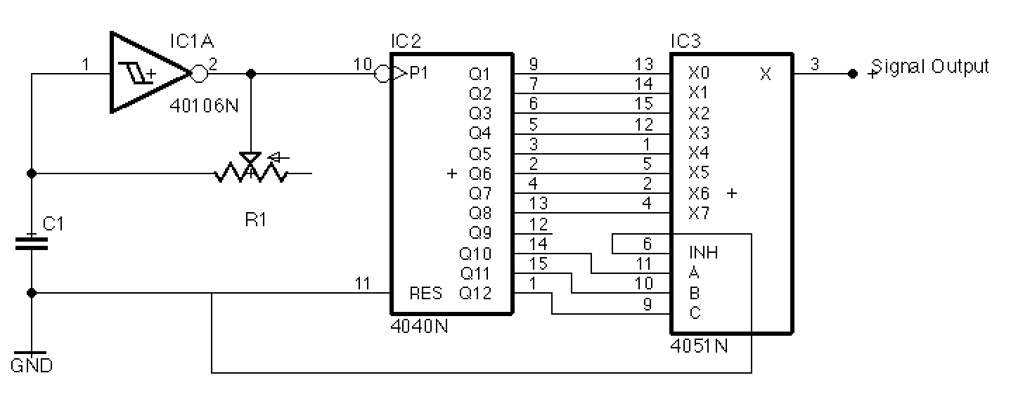 little-scale: Fun with Sea Moss: 4051 Octave Sequencer