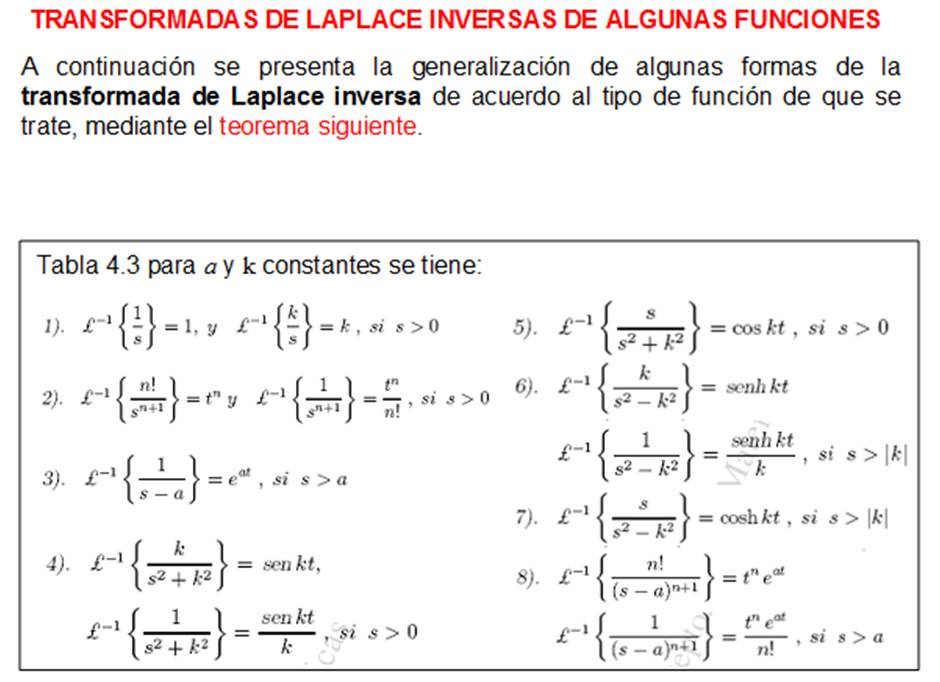 Jorge: 3.15 Algunas transformadas inversas