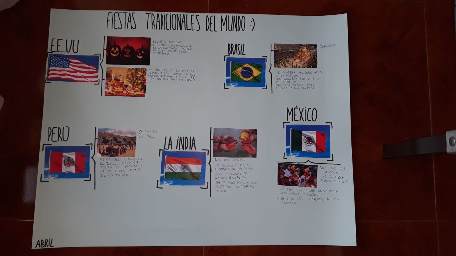 UNA VENTANA ABIERTA A NUESTRO MUNDO: Proyecto: Fiestas y tradiciones en ...