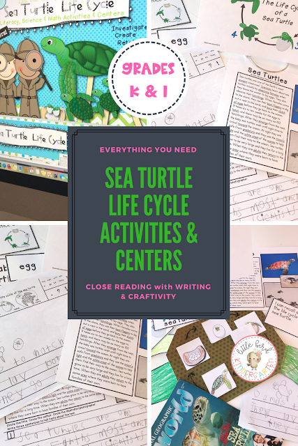 April 2013 - Little Bird Kindergarten