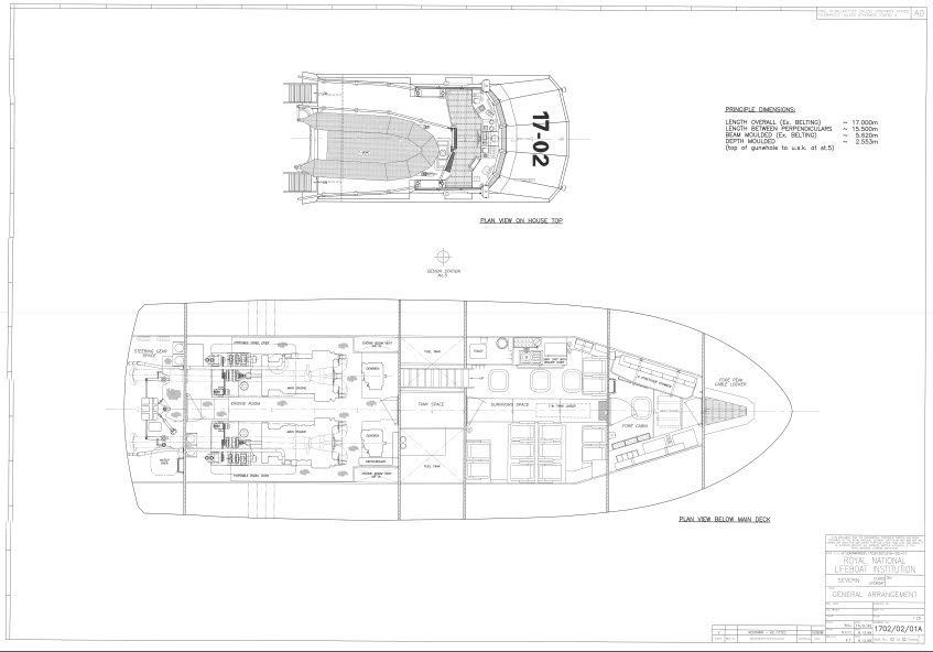 Mike's models: Severn class RNLI Lifeboat