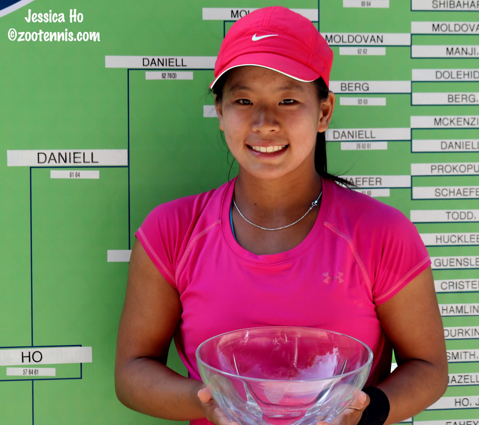 ZooTennis: Krueger Meets Kozlov, Kiick Faces Scholl in ISC Finals ...