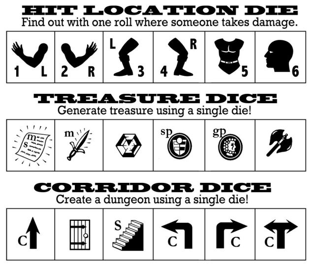 Tools #2 (Part 1): Dice for RPGing