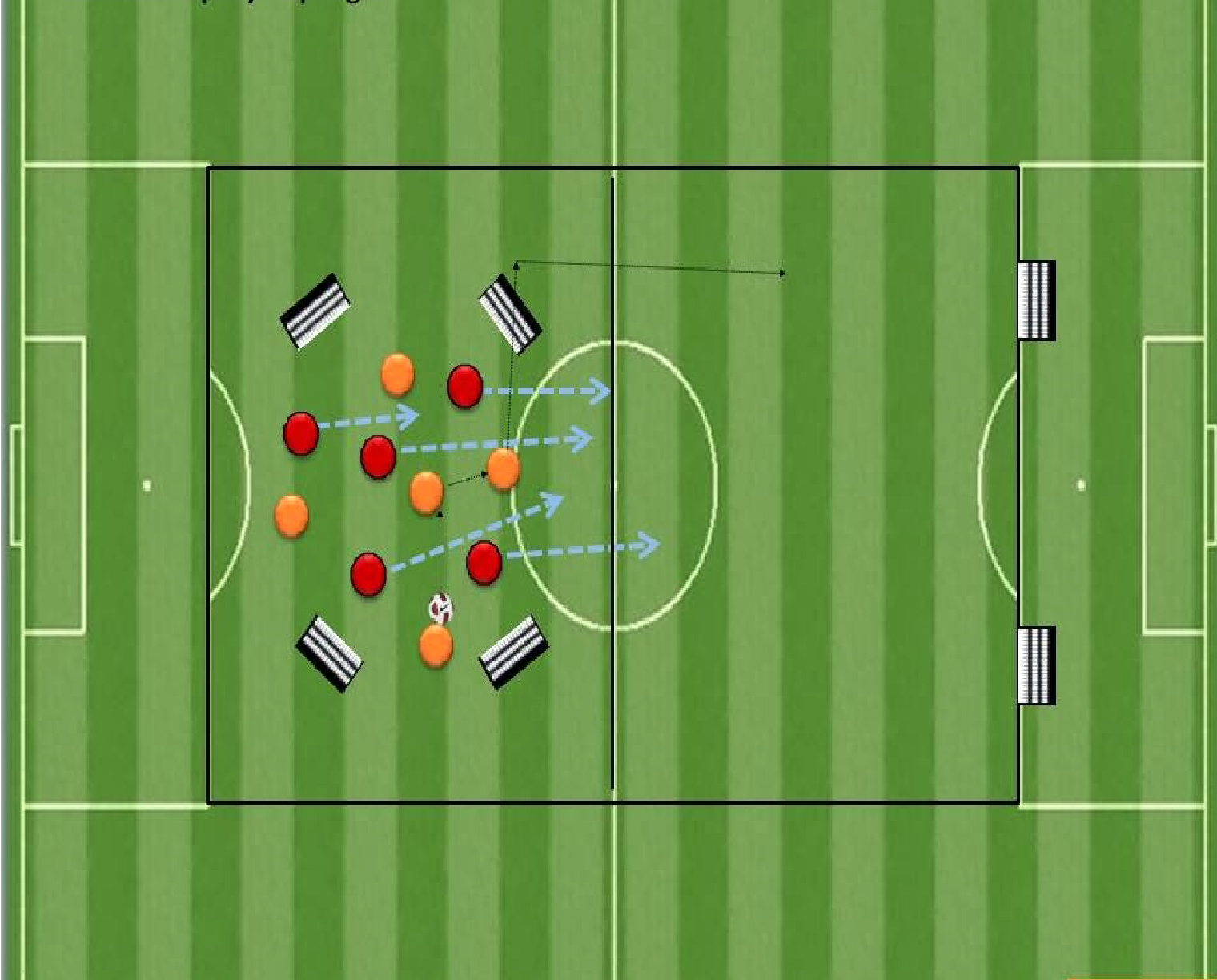 Pedagogia De Treino: Exercício Para Desenvolvimento Do Contra-Ataque
