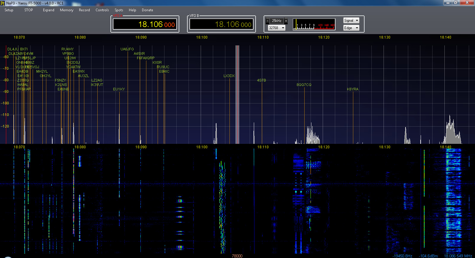 VOACAP, ennusteet ja antennit: Opetuksia: LP-PAN 2:n käyttö Yaesu ...