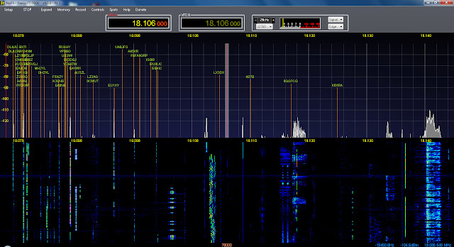 VOACAP, ennusteet ja antennit: Opetuksia: LP-PAN 2:n käyttö Yaesu ...